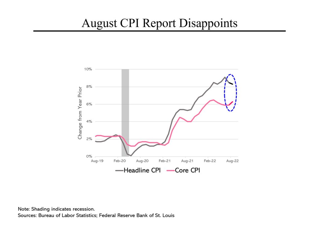 MSNBC’s Morning Joe: August’s Inflation Report Was an Unpleasant ...