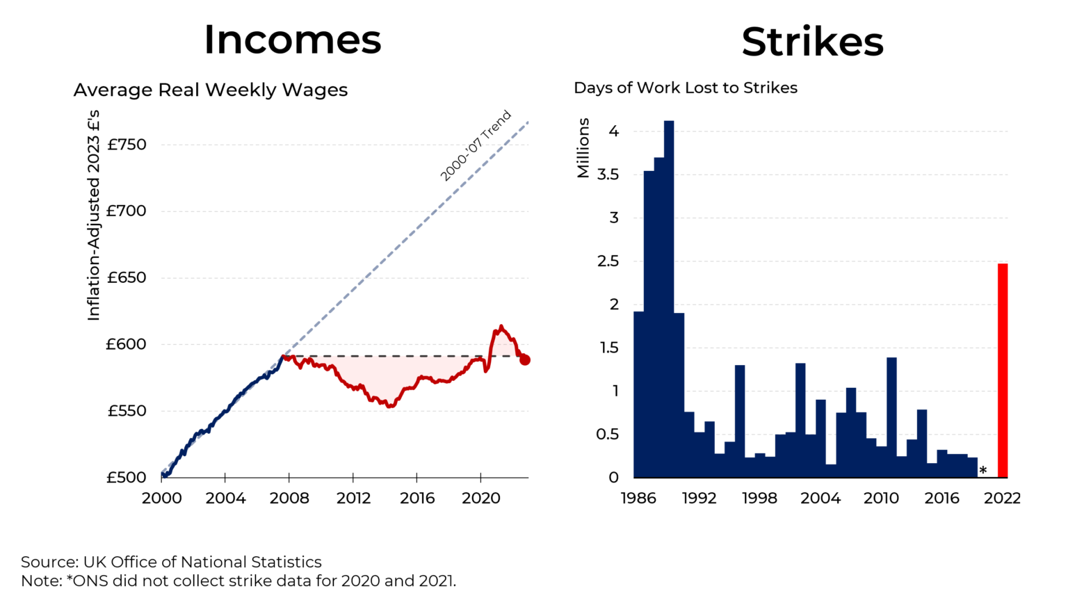 MSNBC’s Morning Joe: The Great British Stagnation | Steve Rattner